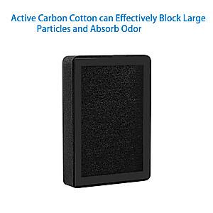 BLUTENET Replacement Filter Fit for Membrane Solutions 2J8, Also for SimPure AP3J9 and Redypure JR6 Air Purifier, Pre-Filter True HEPA Activated Carbon 3 in1 Replace Filter (4 Pack)