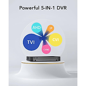 ANNKE 16-Channel HD-TVI 1080P Lite Security Video DVR, H.265+ Video Compression for Bandwidth Efficiency, HDMI and VGA Outputs Both Support Up to 1080P, Remote Access, Email Alarm, NO HDD