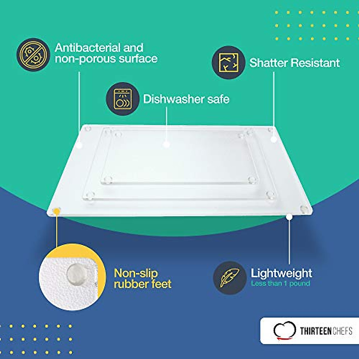 Thirteen Chefs Acrylic Cutting Board, 12x8 Inch with Rubber Feet, Clear - Dishwasher Safe and BPA Free