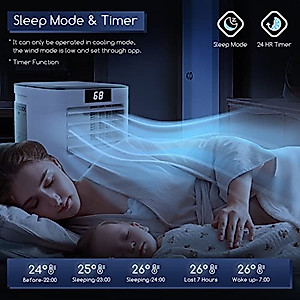 Aigostar Portable Air Conditioners, 10000 BTU（6500 BTU SACC）Smart 4-in-1 Dehumidifier, Fan, AC Unit, WIFI App & Remote Control, Compatible with Alexa & Google Assistant, 24H Timer, Window Kit, White