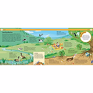 Why Does Plastic Hurt the Planet?: How our stuff is harming the Earth, and what you can do to reduce your use (Mind Mappers)