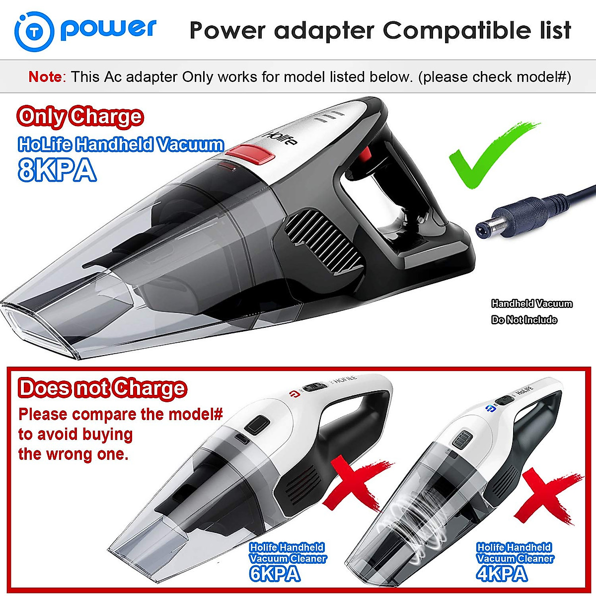 T POWER 28V Charger for Holife 8KP, 8KPA KB-1605 Handheld Vacuum Cordless Cleaner Power Supply for 21.9V Lithium 100W Vacuum Ac Dc Adapter Power Supply Cord