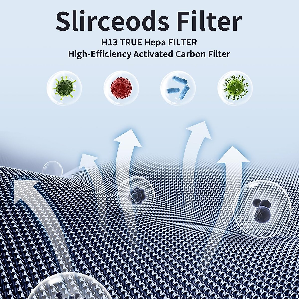 Slirceods (2-Pack) AP001 True HEPA Filter Replacement, Compatible with TaoTronics TT-AP001 and VAVA VA-EE014 Air Purifier, H13 True HEPA Filter & Activated Carbon Filter