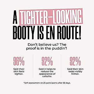 MAËLYS Cosmetics GET-CHEEKY Enriched Cellulite Oil - Shea Butter & Vitamin E Target the Look of Fatty Skin & Reduce The Appearance Of Cellulite