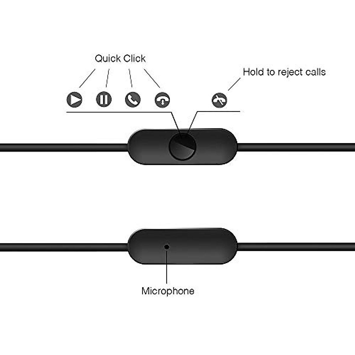 1MORE­ E1009 Piston Fit in-Ear Headphones with Microphone Black