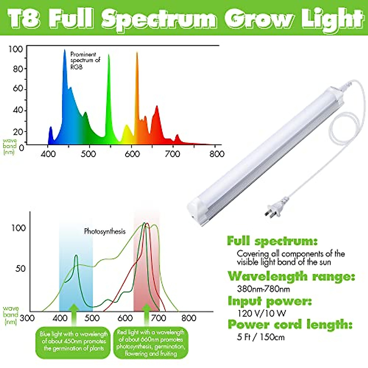 Seed Starter Tray with T8 Grow Light, Seedling Heat Tray Mini Greenhouse with 15'' Humidity Domes and Height Extension, Plant Sprouting Germination Propagation Kit Indoor Gardening Supplies