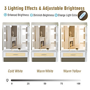 Lucaseone Vanity Table with Lighted Mirror, Makeup Vanity with Lights and Drawers, Vanity Desk Dressing Table with Cushioned Stool for Bedroom (Modern3076)