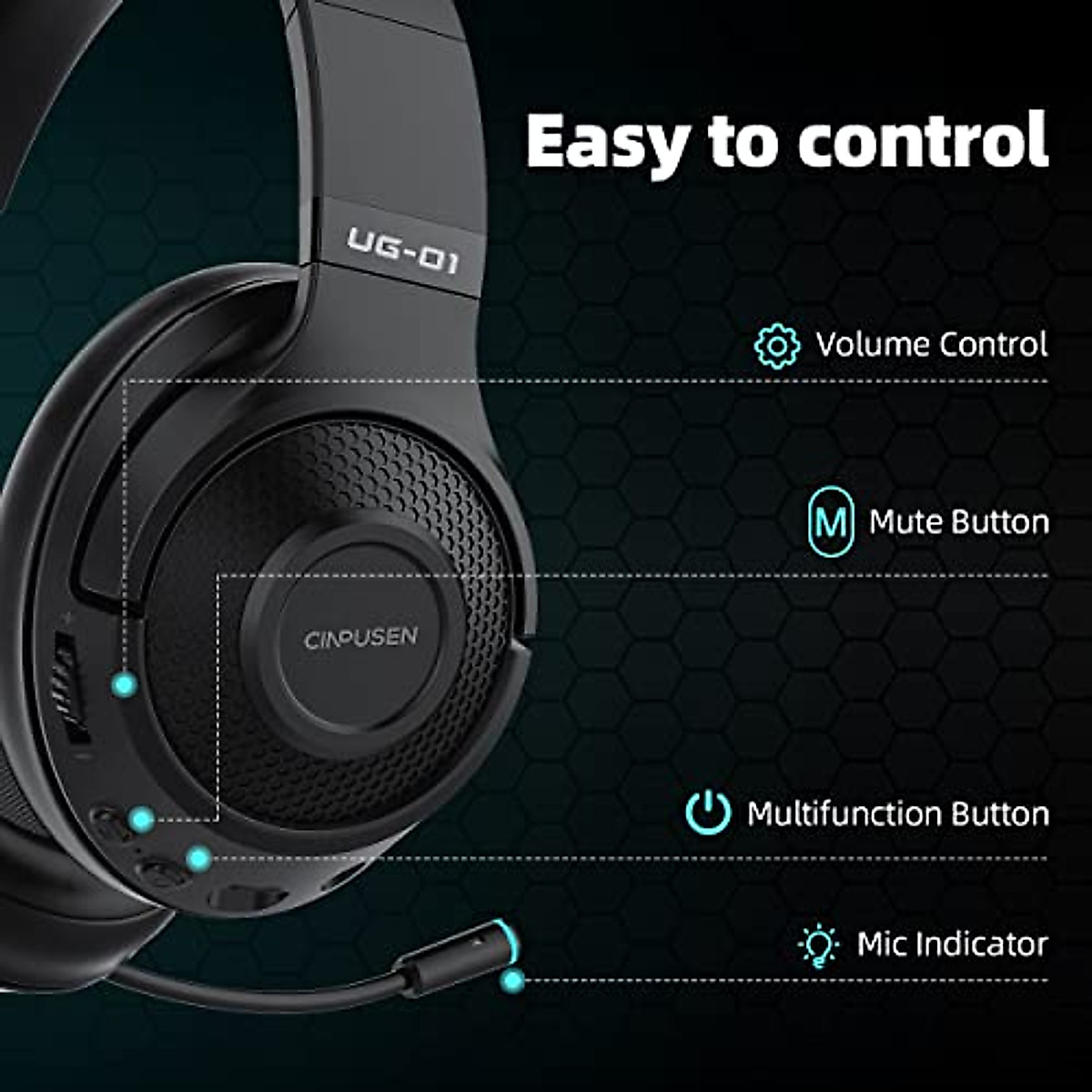 2.4Ghz Wireless Gaming Headset for PC, PS5, PS4, MacBook, with Microphone, Over-Ear Bluetooth Gaming Headphones for Cell Phone, Soft Earmuff - 40 Hours Playtime, Only Wired Mode for Xbox Series