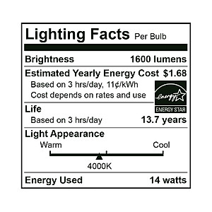 Euri Lighting EA19-14W1140eGV, LED Multi-Volt 120-277V A19, 14W (100W Equivalent), 4000K (Bright White) GU24 Base, Damp Rated, UL & Energy Star, 3YR 15K HR Warranty