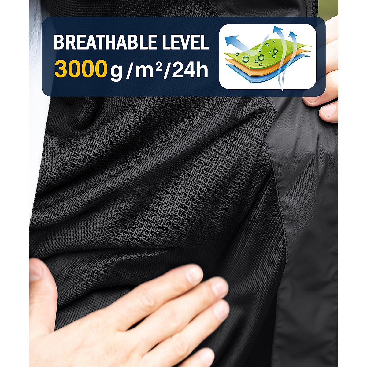 SWISSWELL Rain Jacket Men Waterproof Windbreaker, Lightweight Hooded Raincoat for Daily Casual