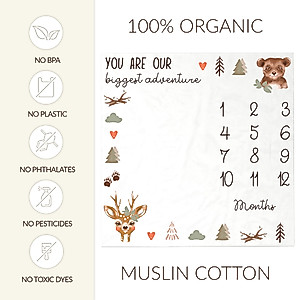 ZICOTO Modern Baby Milestone Blanket - Beautiful Woodland Friends Design for Personalized Monthly Baby Pictures - Cherish Your Adorable Babys Boy Or Girl Milestones Forever