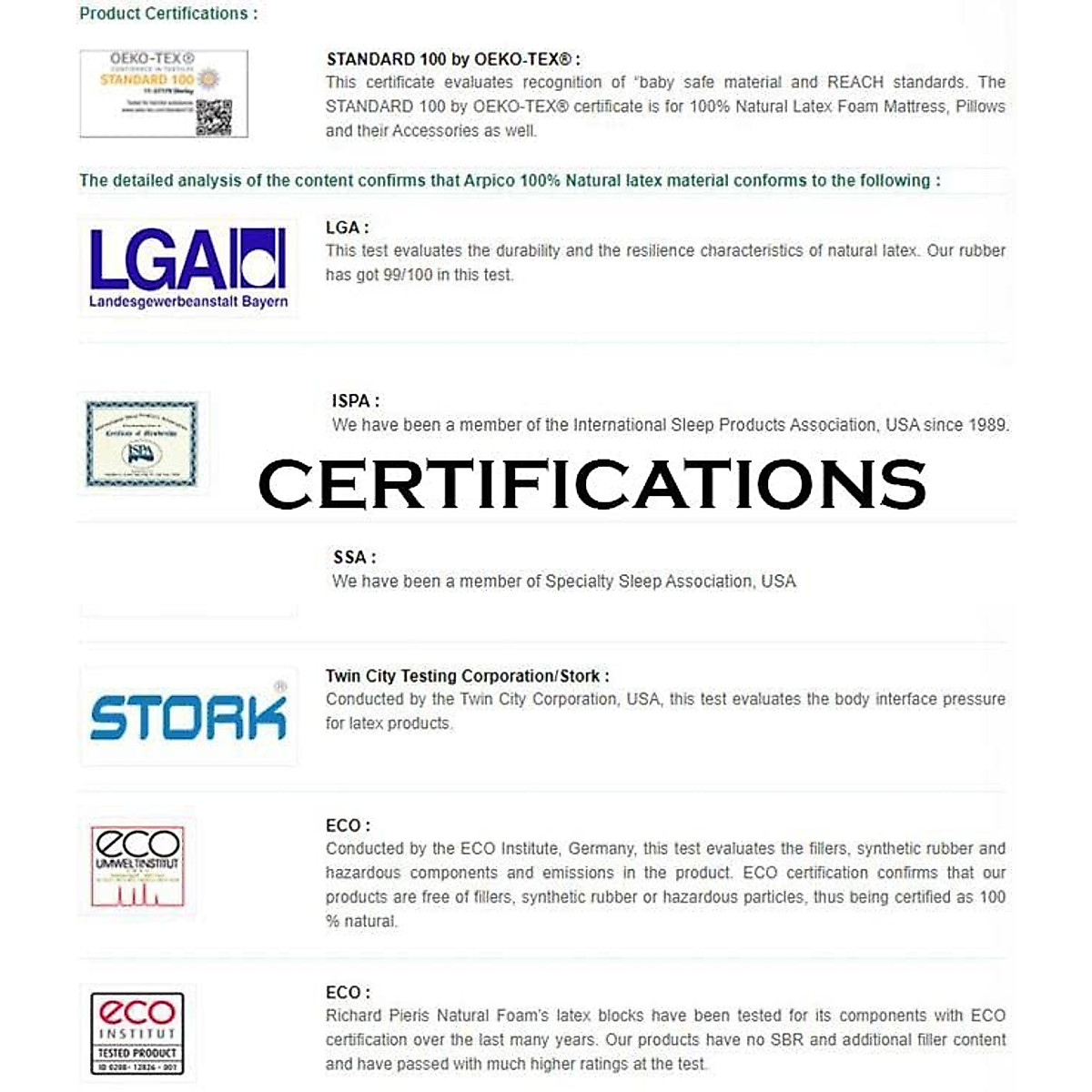 100% Natural Latex Mattress Topper - Soft - 3" Thick, King Mattress Topper