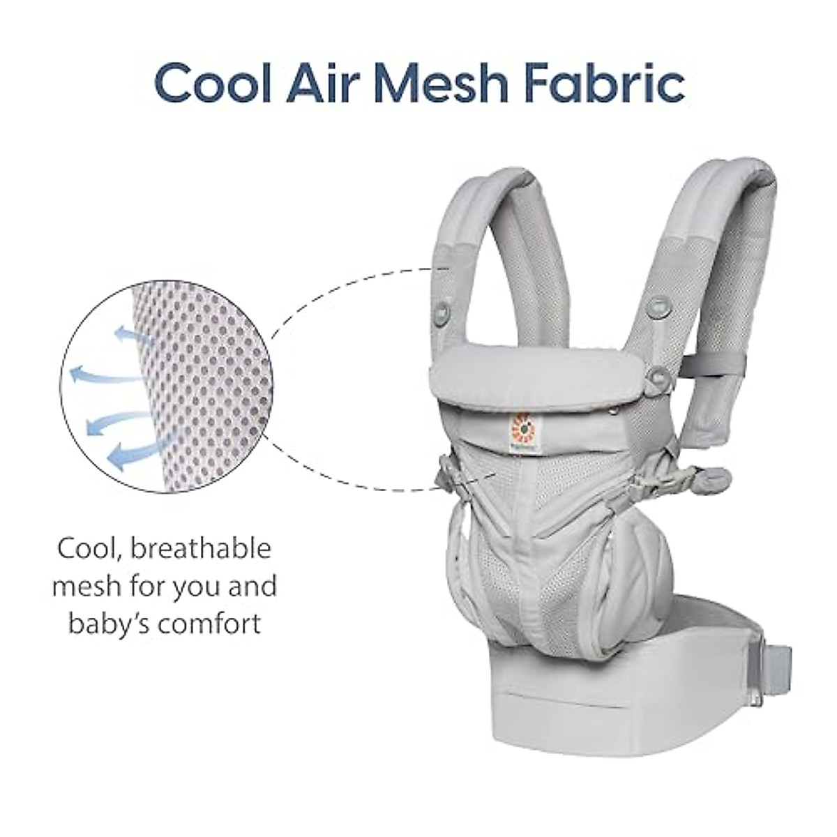 Ergobaby Omni 360 All-Position Baby Carrier for Newborn to Toddler with Lumbar Support & Cool Air Mesh (7-45 Lb), Midnight Blue