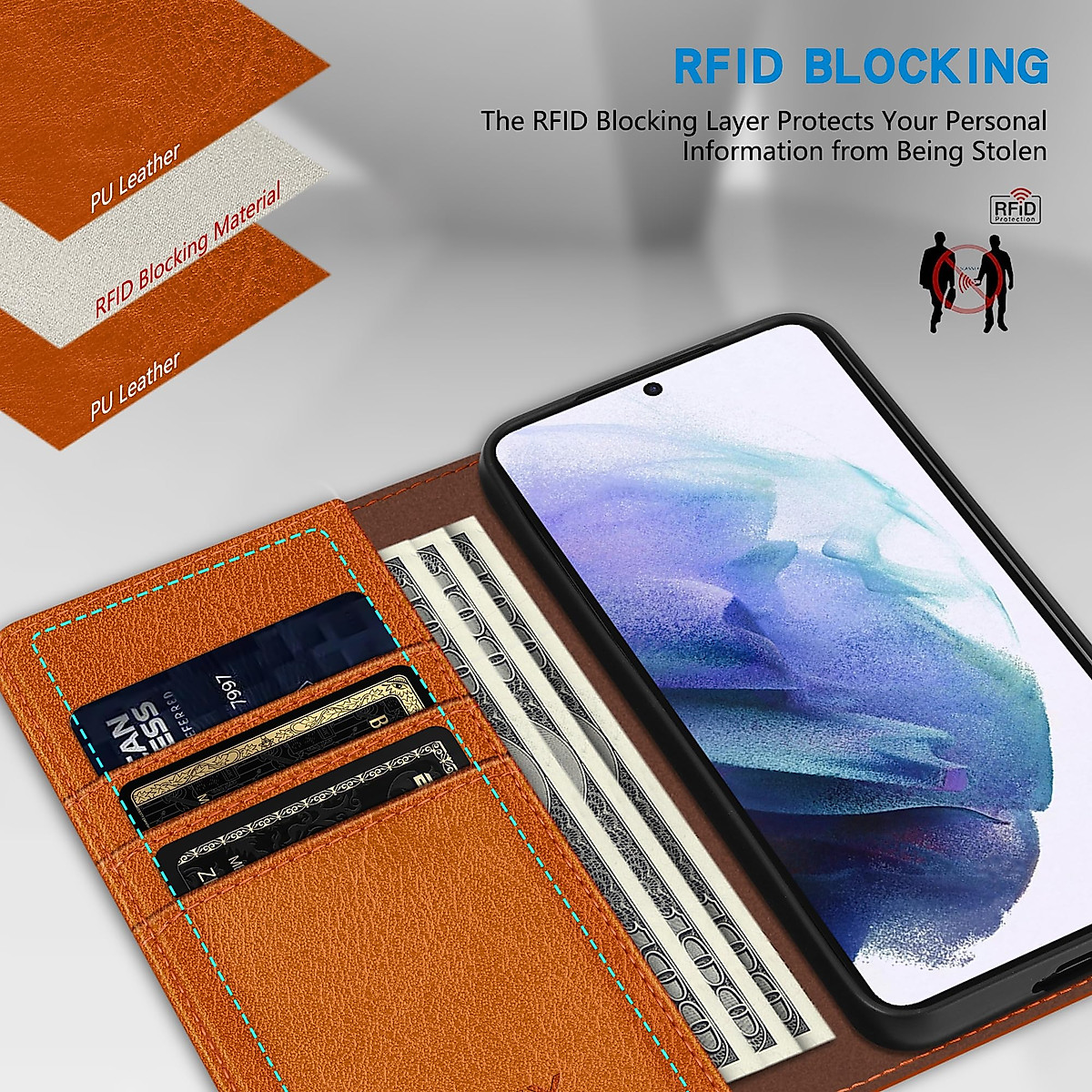 ZZXX for Samsung Galaxy S21 Wallet Case with [RFID Blocking] Card Slot Stand Strong Magnetic Leather Flip Fold Protective Phone Case for Samsung Galaxy S21 Case Wallet(Brown-6.2 inch)