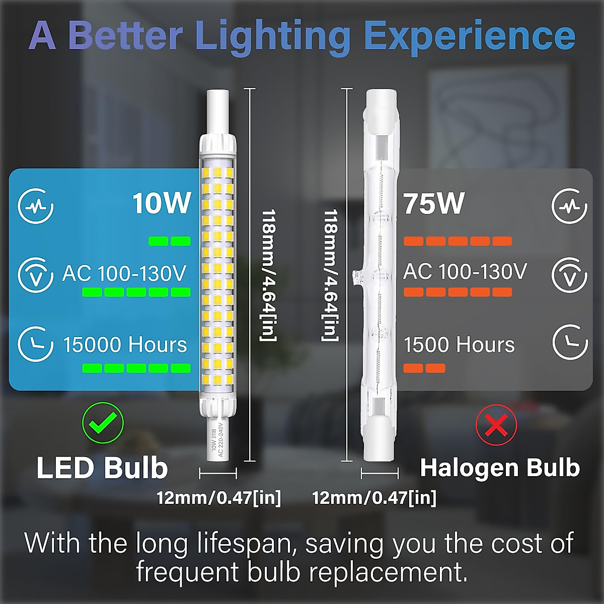 Bonlux 10W R7S LED Bulb 118mm, J Type 118mm LED Light Bulb T3 Double Ended R7S J118 LED Floodlight Replacement Bulb Daylight 6000K for Floor Lamp, Security Light (2-Pack)
