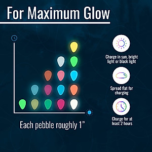 Graham Products 190 Pieces Glow in The Dark Rocks | Indoor & Outdoor Use - Garden, Fish Tank Pebbles, Planter, Walkway Decoration & More | for Kids Aged 6 & Up | Powered by Sunlight - Multi-Colored