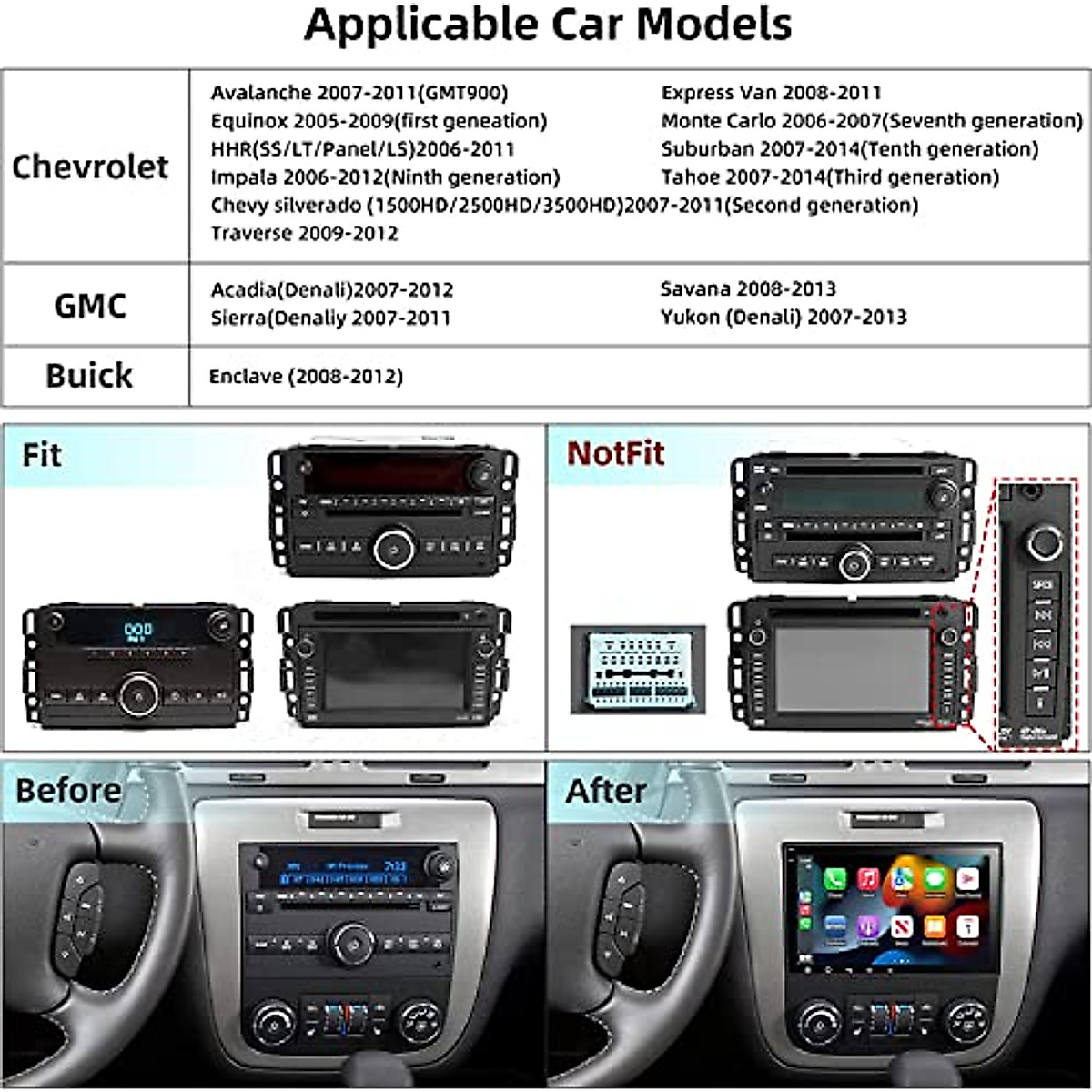 Android 12 Car Stereo for Chevrolet Chevy Silverado/GMC Sierra Yukon/Buick Enclave 2007-2012, 8 Inch GPS Navigation Touch Screen Radio with Bluetooth Backup Camera Wireless CarPlay&Android Auto,2+32GB