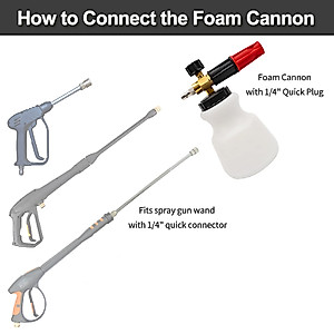 Pressure Washer Foam Cannon Snow Foam Lance & Extension Wand with 1/4” Quick Connector & 5 Spray Tips & Turbo Nozzle for Portland Husky Ryobi Greenworks Pressure Washer