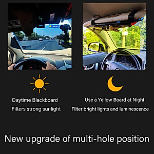 AICEL Rigid MOLLE Panel for Car Sun Visor, Auto Headrest and Seat Back Organizer, Tactical Gear Holder for EDC Pouch Rack Tool Holster, Backpack Insert Storage Rack for Small Items, Cards, Pens