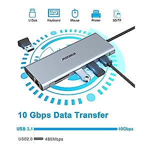 USB C Docking Station Triple Monitor 4K@60HZ, 12-in-1 Laptop Docking Station Dual Monitor USB C Hub Dock with 10Gbps USB3.1+2 HDMI+DisplayPort+PD+Ethernet+SD for Dell/HP/Lenovo/MacBook/Surface 7 8 9