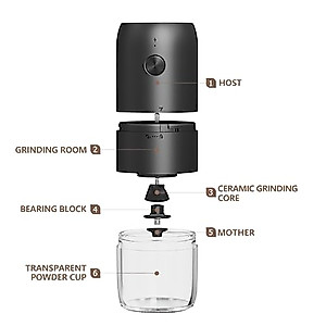 SPAOTREM Electric Coffee Grinders with Ceramic Cone Grinder Coffee Bean Grinder, Adjustable Coarseness, Type-C Portable Rechargeable Electric Espresso Coffee Grinder 30g (White)