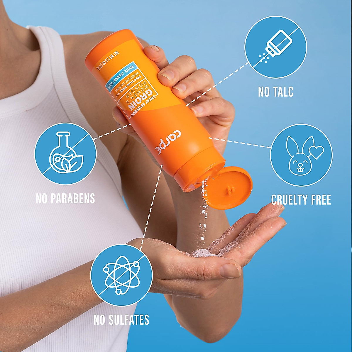 Carpe No-Sweat Groin Powder (For Women) - Designed for Maximum Sweat Absorption - Mess and Friction Free, Stop Chafing - Talc Free Powder Women’s Groin Powder