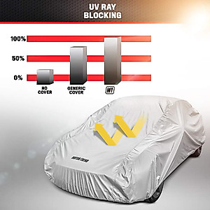 Motor Trend FlexCover Waterproof Car Cover for Rain Wind All Weather XL Fits up to 210"