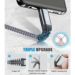 sweguard Micro USB Cable 6.6ft 2-Pack Android Charger Cable, Micro USB Nylon Braided Charger Cord for Samsung Galaxy S7 Edge S6 S2 J7 J5 J3 J3V J2,LG K10 V10,Moto E6 5 4,Kindle,Fire Tablet,PS4-Grey