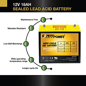 12V 18AH Gel Replacement Battery for WP17-12 D5745 6DZM17 ExpertPower