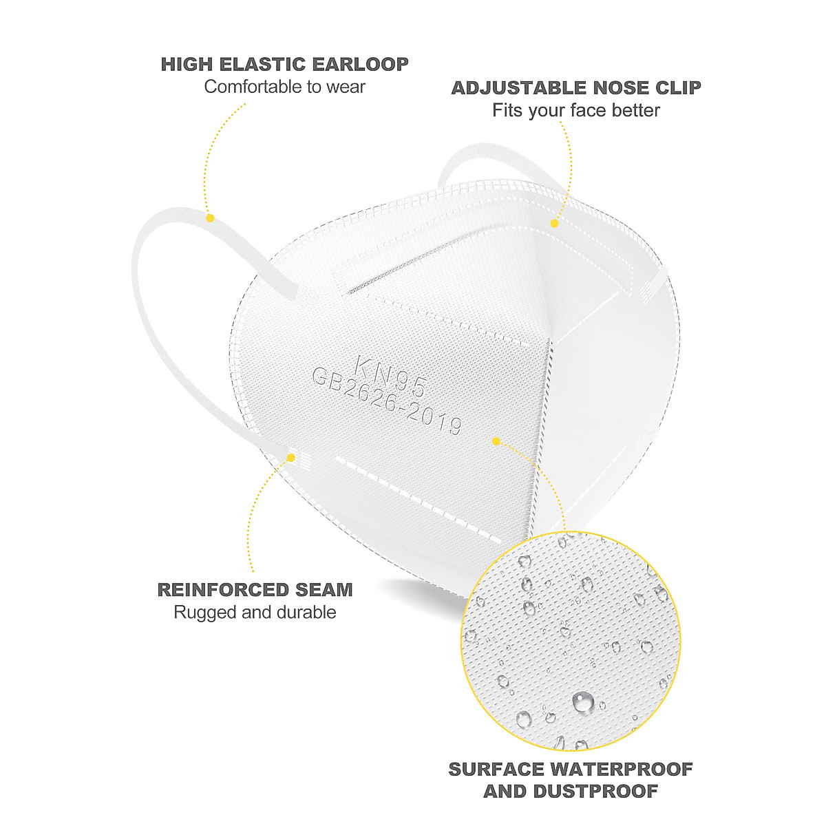 YUIKIO KN95 Face Masks, 60 Pack KN95 Masks for Adults, 5 Layers Masks Disposable KN95 Safety Mask Against PM2.5 Breathable KN95 Mask, Filter Efficiency≥95% (White)