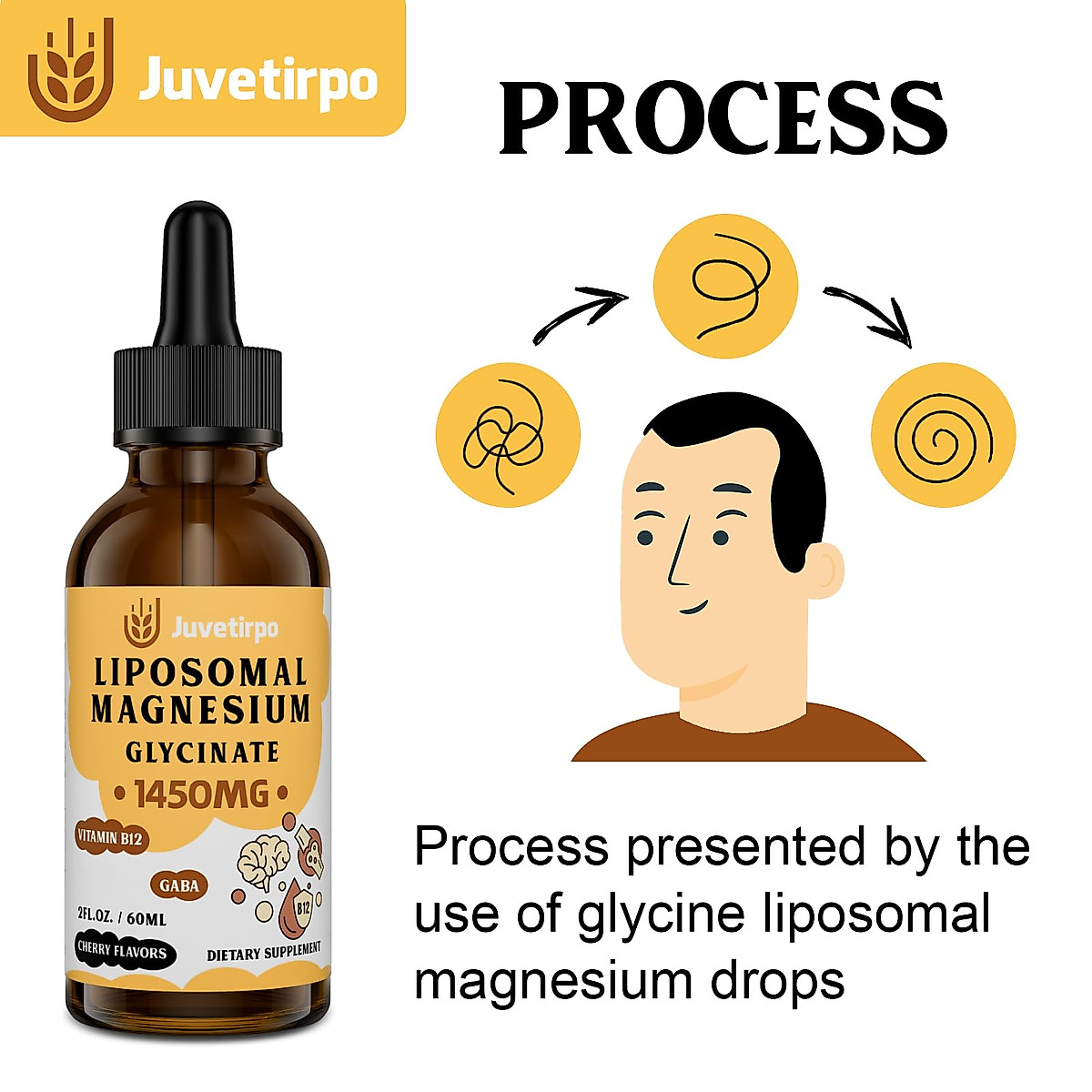 Magnesium Glycinate Liquid Drops - Liposomal Chelate with Cherry Flavor for Easy Absorption, Promotes Sleep, Mood, Intestinal & Bone Health, Reduces Stress - 60ML (2.04 Fl Oz (Pack of 1))
