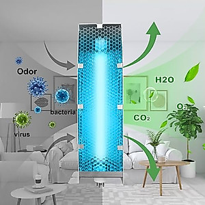 Leafinnerin Air Scrubber Plus Advanced Photocatalytic Oxidation (PCO) 9 Inch Replacement Cell and Üν Bulb, Ozone Free Suitable for ActivTek InDuct 2000, A1013A, A1013C, A1013P,A1013Q,A1013T, 1 Pack