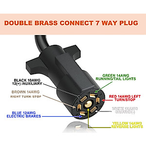 7 Pin Trailer Plug Wiring Harness （6ft）with 7 Gang Waterproof Junction Box, Heavy Duty 7 Way RV Trailer Replacement Wiring Harness Kit