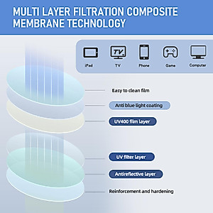 Anourney 3-Pack Reading Glasses for Men, Lightweight Metal Half Frame Blue Light Blocking Computer Readers, Filter UV Ray/Computer Glare with Spring Hinge Eyeglasses(3PCS Black,+1.25)