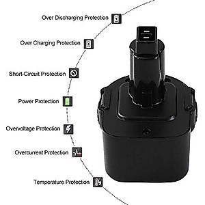 3.6Ah Replacement Battery Compatible with Dewalt 12V Battery DC9071 DW9072 DW9071 DE9037 DE9071 DE9072 DE9074 DE9075 Cordless Tools 2Pack