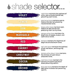 Cherry Moisturizing Color Depositing Conditioner - Brighten & Tone Faded Hair, Semi-Permanent Dye, Prevents Fade, Extends Color Service on Treated Hair, 8.5 Oz.