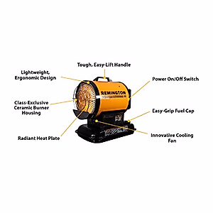 Remington Heater- REM-80-OFR-O—Radiant heating for up to 2000 square feet