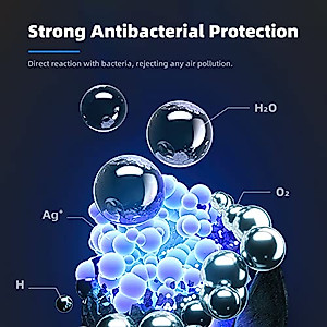 AROEVE Air Purifiers for Large Room(MK03-Black) with Three H13 HEPA Air Filter(One Basic Version & Two Standard Version) Remove 99.97% of Dust, Pet Dander, Smoke, Pollen for Home, Bedroom and Office