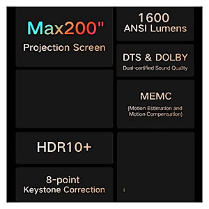 R1 Ultra Short Throw Laser Projector Fengmi UST Projector 5G-WiFi MEMC Bluetooth Home Theater for Home 1600 ANSI Lumens