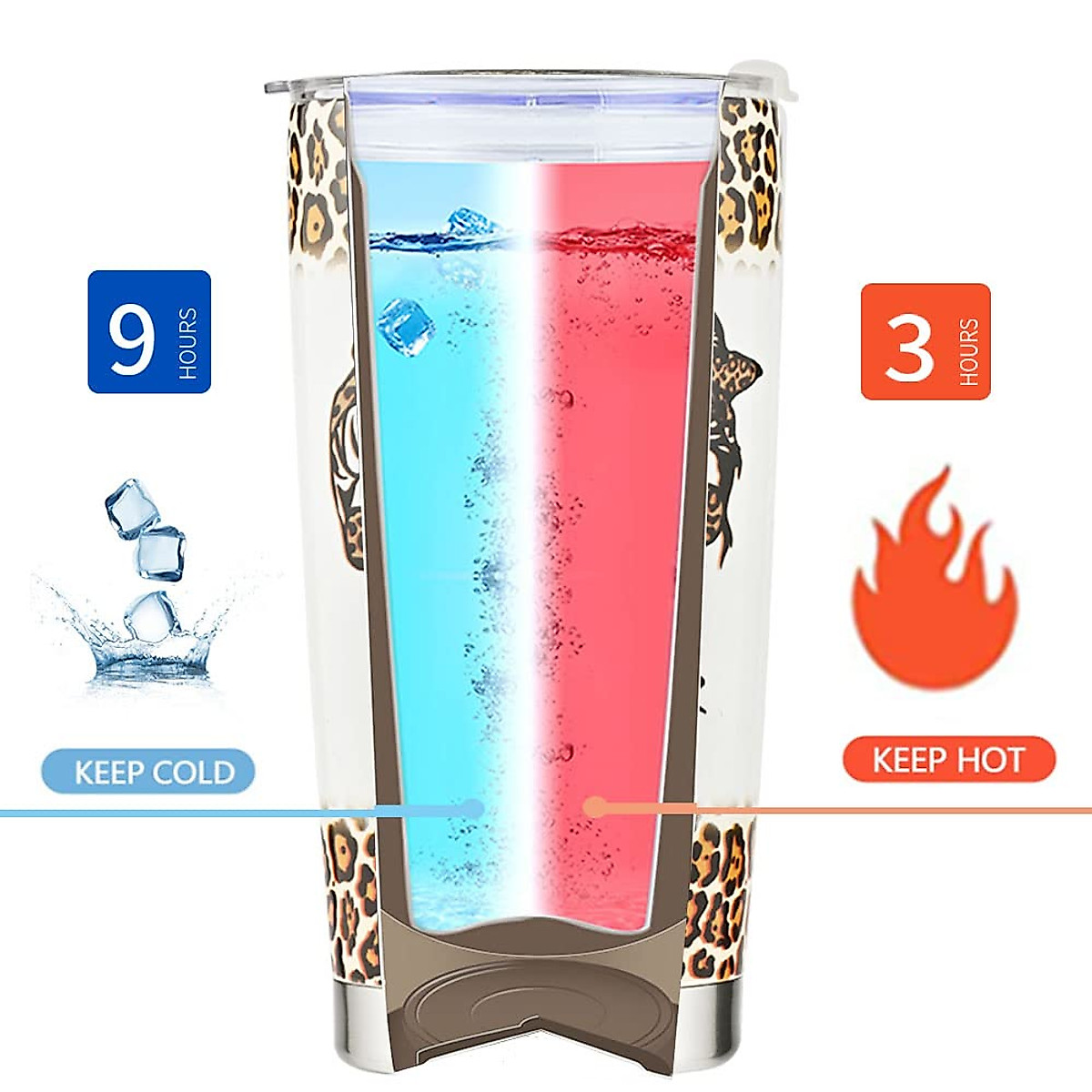 SOCOARZR Mom Gifts From Daughter,Mothers Day Gifts for Mom From Daughter,Christmas Birthday Gifts for Mom,Mom Gifts From Daughter,Like Mother Like Daughter Tumbler