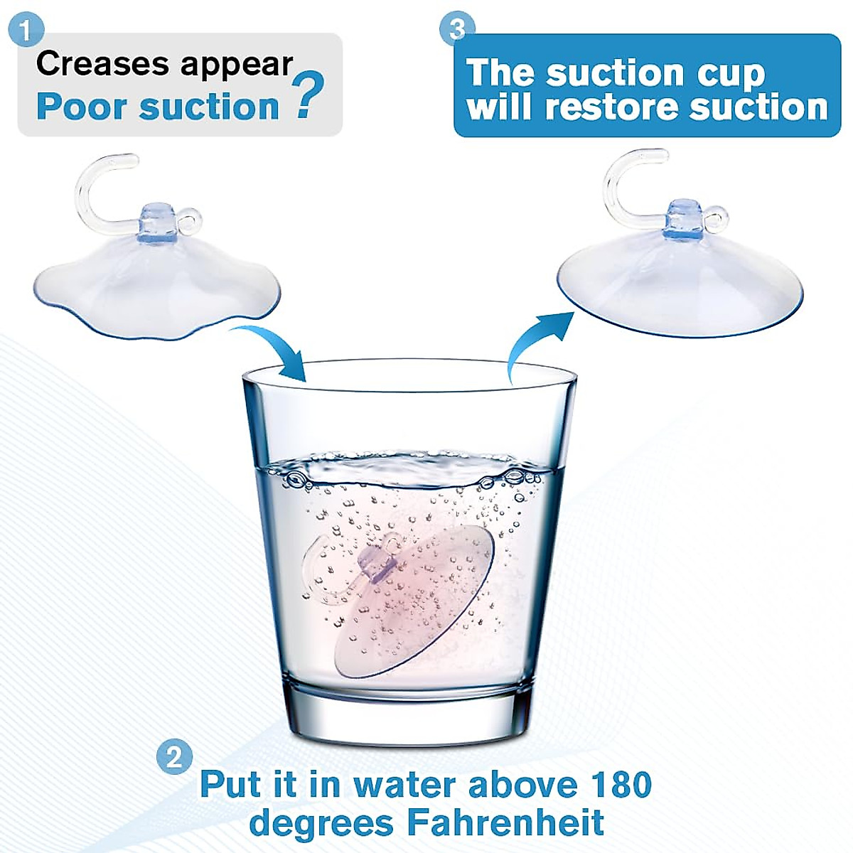 Beard Apron Catcher - Valentine's Day Gift for Man Beard Trimming Bib Non-Stick Beard Catcher Grooming Cape with 3 Suction Cups