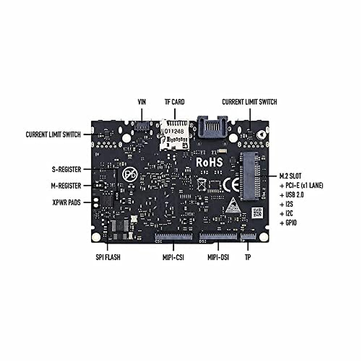 Khadas Singles Board Computer,VIM3L Amlogic S905D3 12nm Process for Low Heat & High Efficiency