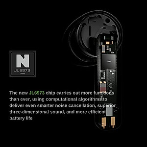 NIXGIR UNL A1 True Wireless Earbuds, Bluetooth 5.3 Headphones with ENC Microphone, HiFi Stereo Sound, 18H Playtime, IPX4 Waterproof