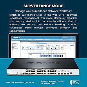 D-Link 20-Port Gigabit Stackable Smart Managed Switch 10G Uplinks | 16 Gigabit + 2 10GbE SFP+ and 2 SFP Ports| L2+/L3 Lite |VLANs |Web Managed |Surveillance Mode| NDAA Compliant (DGS-1510-20)