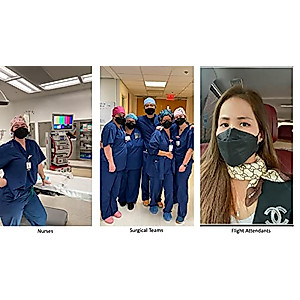 Liz’N Health Medical Grade Disposable Masks, Particulate Respirator w/ 4 Layer Filtration, Medical Professionals & Personal Protective Use Carbon Activated Filter