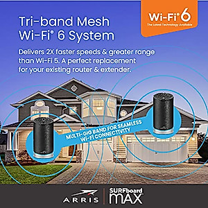 ARRIS SURFboard mAX W130 Tri-Band Mesh Wi-Fi 6 System | AX7800 Wi-Fi Speeds up to 7.8 Gbps | Coverage 6,000 sq ft | 4.8 Gbps Backhaul | Four 1 Gbps Ports per Node | Alexa Support | 2 Year Warranty