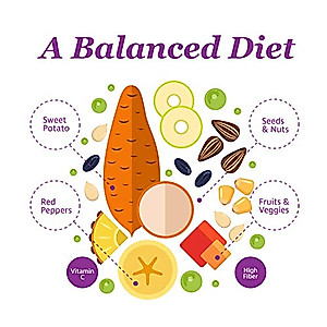 F.M. Brown's Tropical Carnival Gourmet Guinea Pig Food with Alfalfa and Timothy Hay Pellets - Vitamin-Nutrient Fortified Daily Diet - 5lb