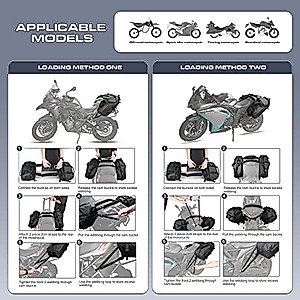 Rhinowalk Motorcycle Saddlebags Waterproof 28L (14L*2) Side Saddlebags, Compatible with most motorcycle racks, adventure、street、sports、dirt bike (Black 1 Pair)