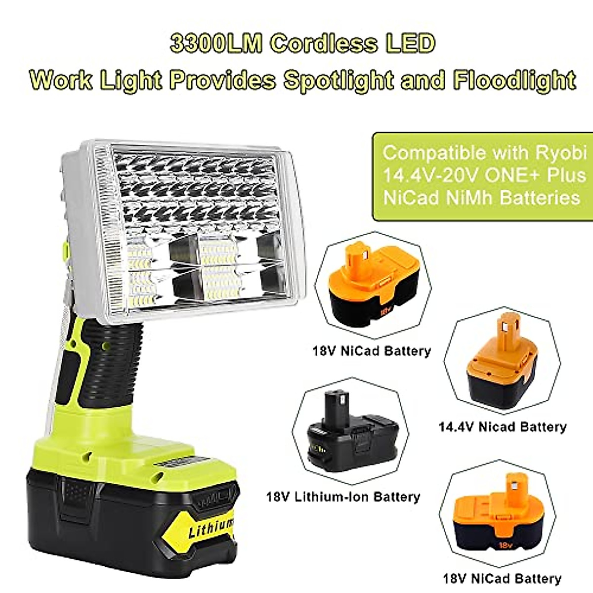 Cordless LED Work Light for Ryobi 18V ONE+ Plus Lithium Battery,3300LM Zinc Alloy Outdoor Wide Illumination Multifunction Flashlight,USB Port,for Car Repair Hiking Camp Garage