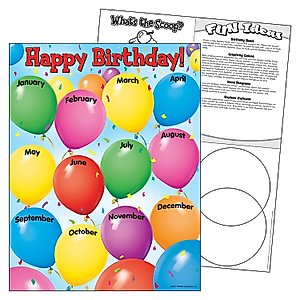 TREND enterprises, Inc. Happy Birthday Learning Chart, 17" x 22"